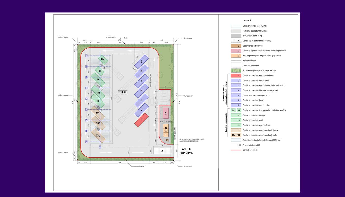 Centru de colectare în Viile Sibiului, de 4000 mp - Opinia de Sibiu